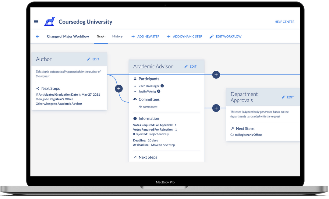 Coursedog | Integrated Academic Operations Platform